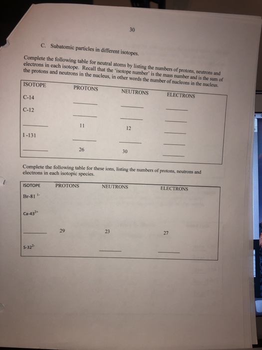 Solved 30 Subatomic particles in different isotopes. C. | Chegg.com