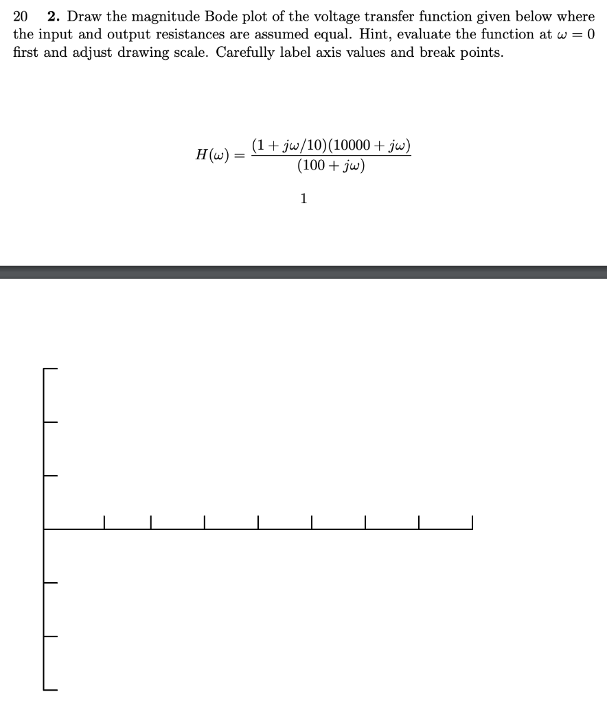 Solved 20 2. Draw the magnitude Bode plot of the voltage | Chegg.com