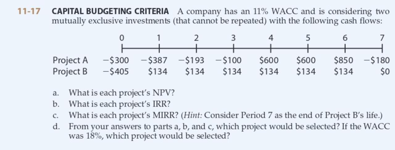 Solved Using the cash flows provided, calculate the NPV, | Chegg.com