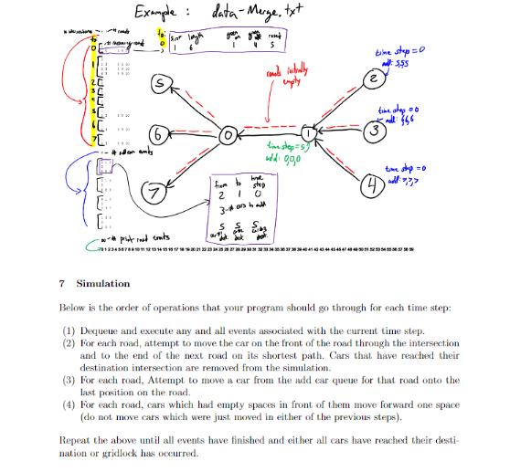 Solved - These range from 0 to size -1 where size is the | Chegg.com
