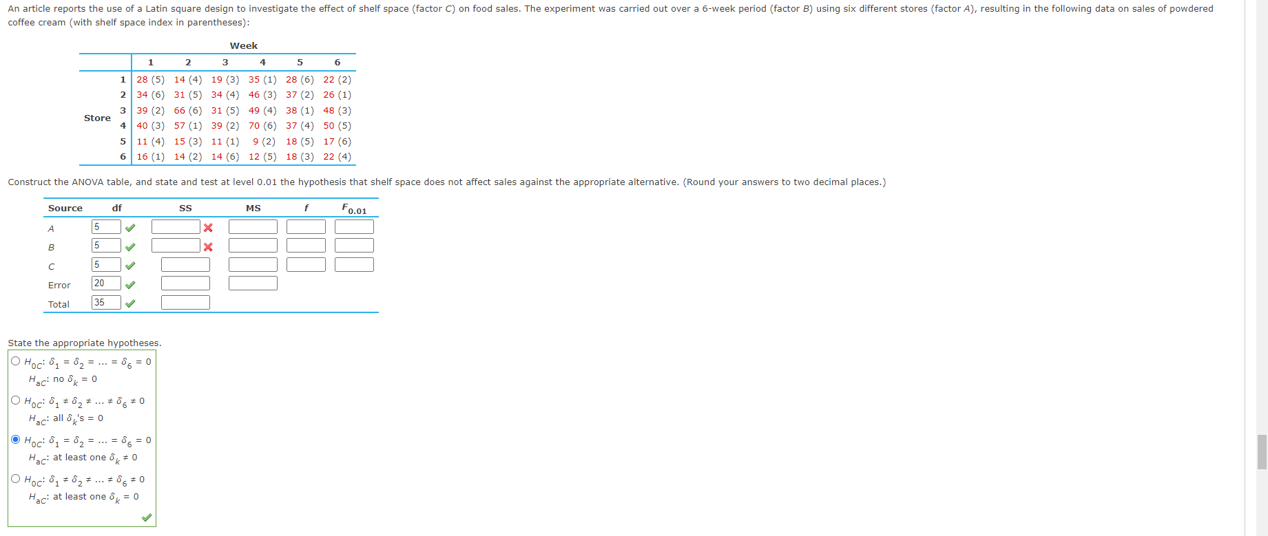 Solved coffee cream (with shelf space index in | Chegg.com