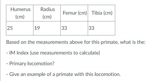 Solved Based on the measurements above for this primate, | Chegg.com