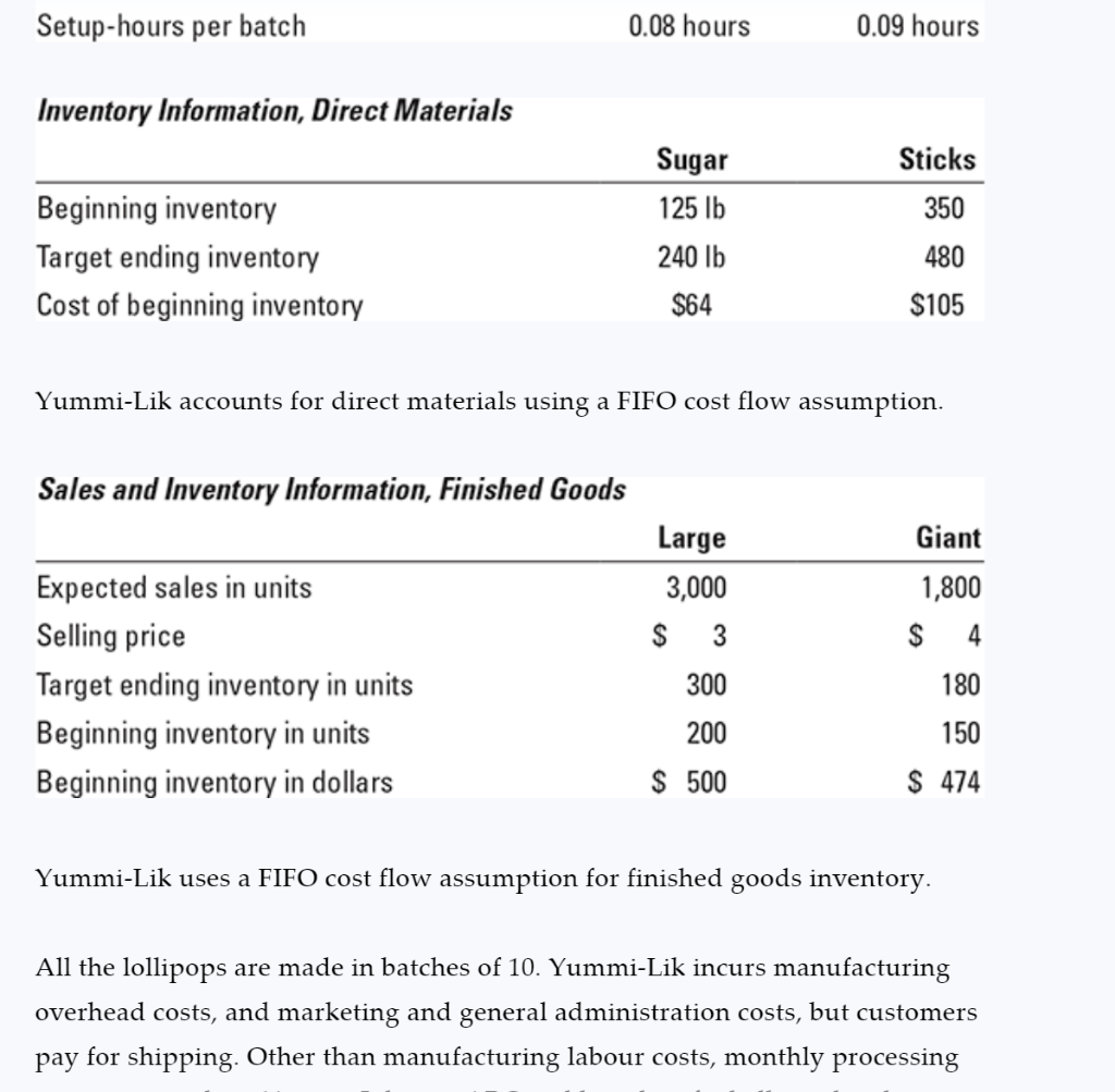 6-39 Comprehensive budgeting problem; activity-based | Chegg.com