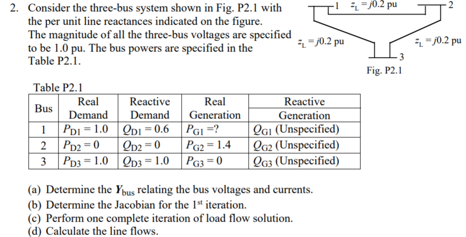 Solved 2. Consider the three-bus system shown in Fig. P2.1 | Chegg.com