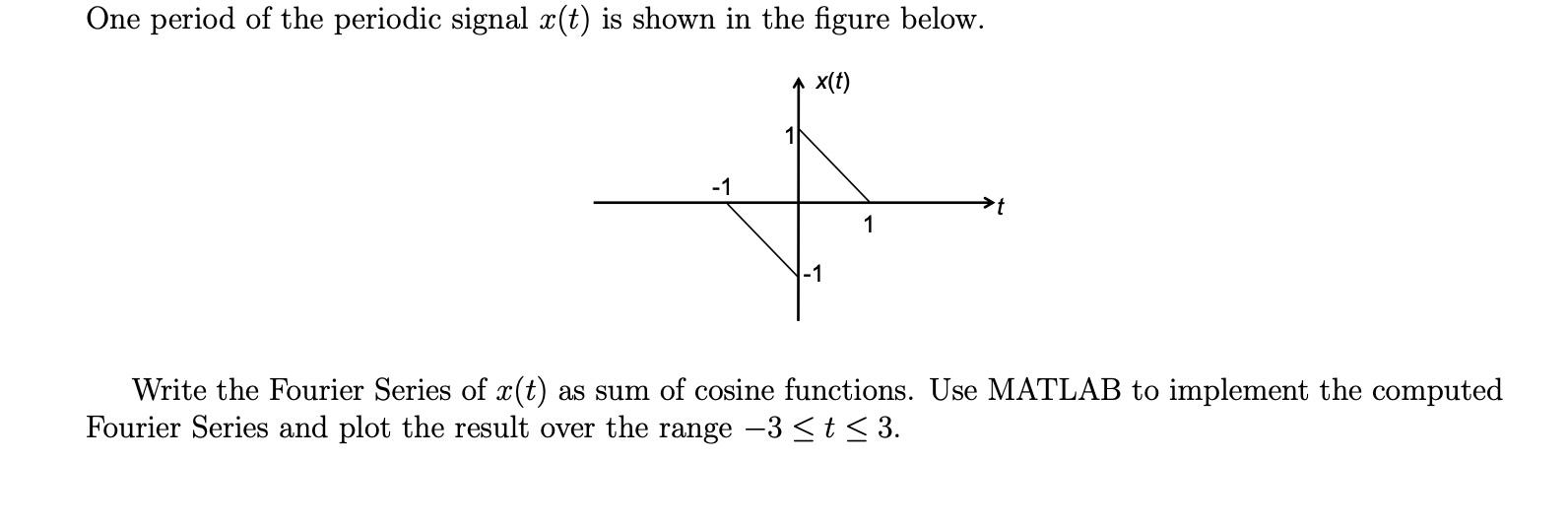 Solved One period of the periodic signal x(t) is shown in | Chegg.com
