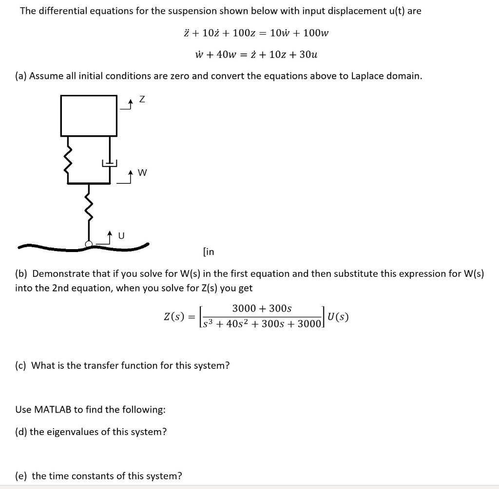 Solved The differential equations for the suspension shown | Chegg.com
