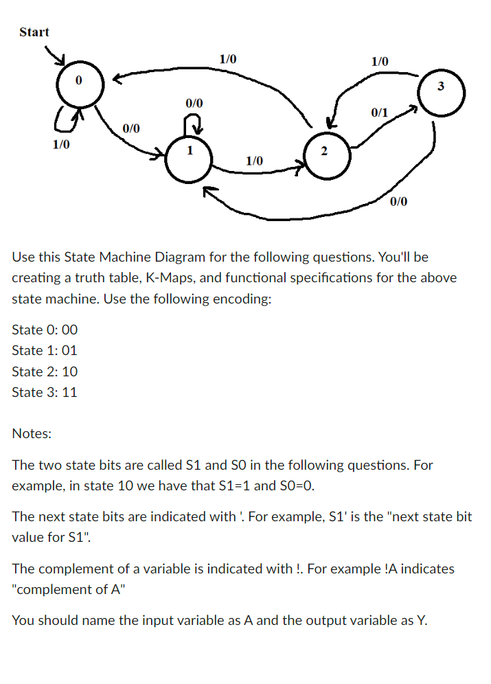 Solved Use this State Machine Diagram for the following | Chegg.com