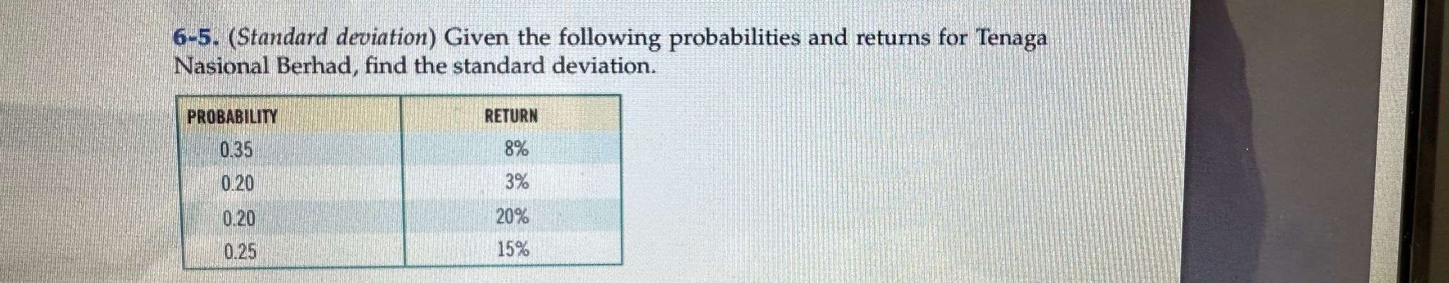 Solved 6-5. (Standard deviation) Given the following | Chegg.com