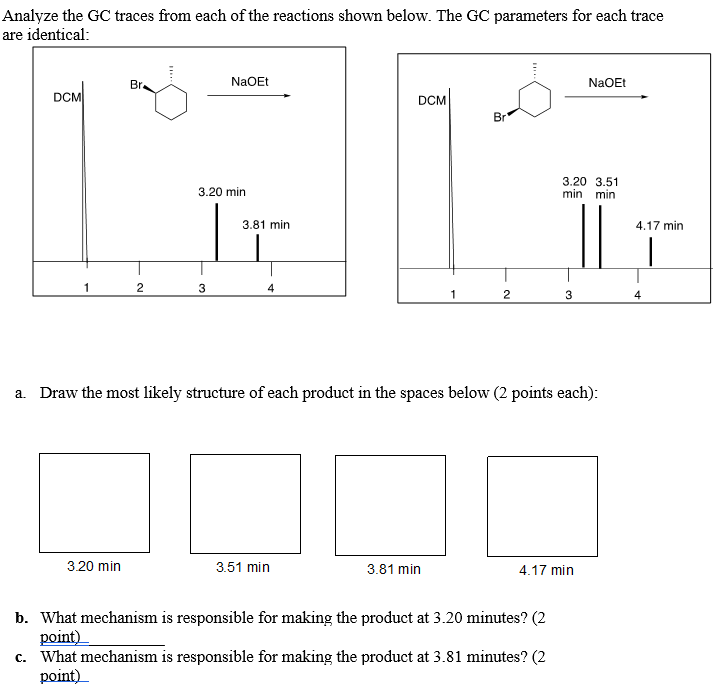Solved Analyze the GC traces from each of the reactions | Chegg.com