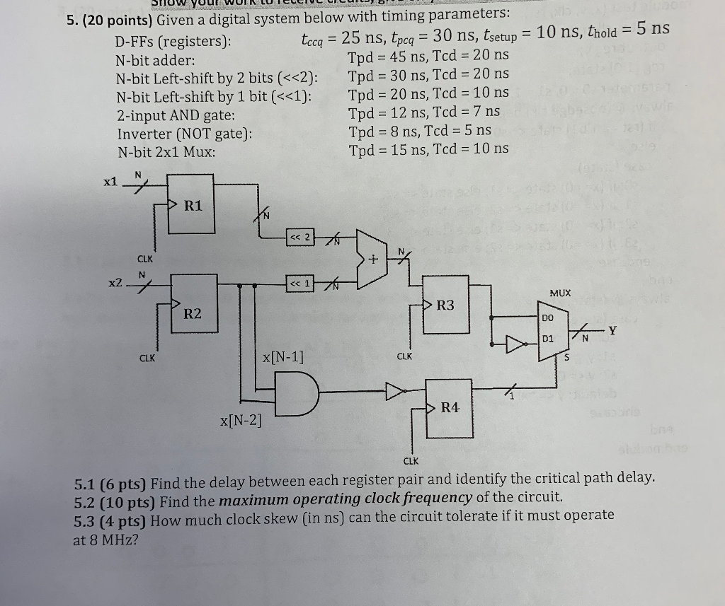 Solved 5. Given a digital system below with timing | Chegg.com
