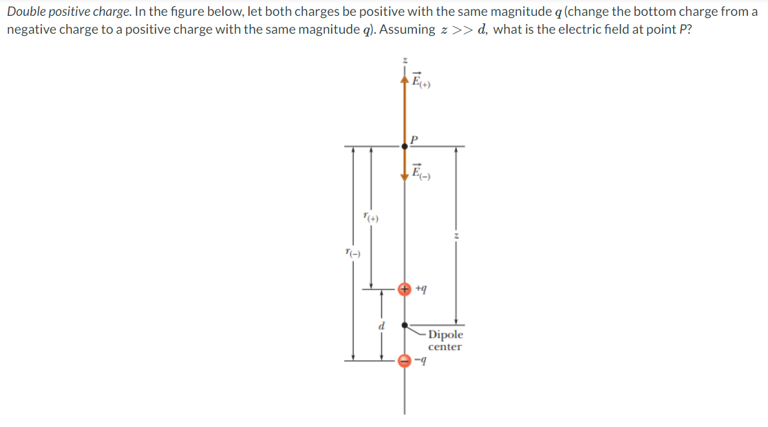 Solved Double positive charge. In the figure below, let both | Chegg.com