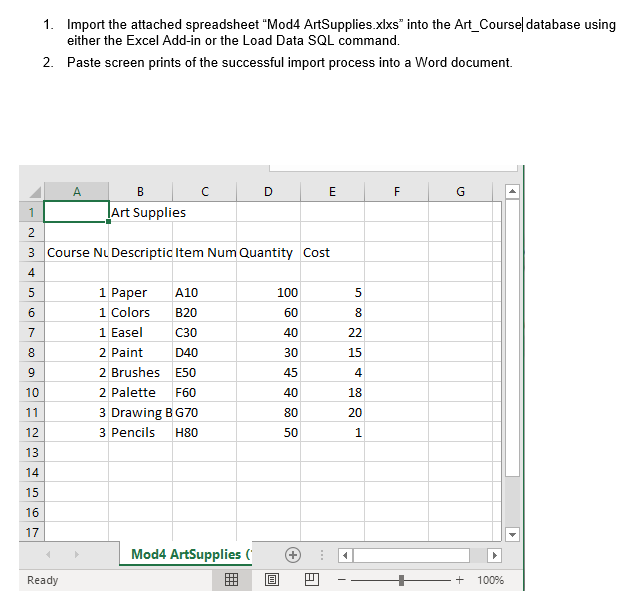 Solved 1. Import the attached spreadsheet "Mod4 | Chegg.com