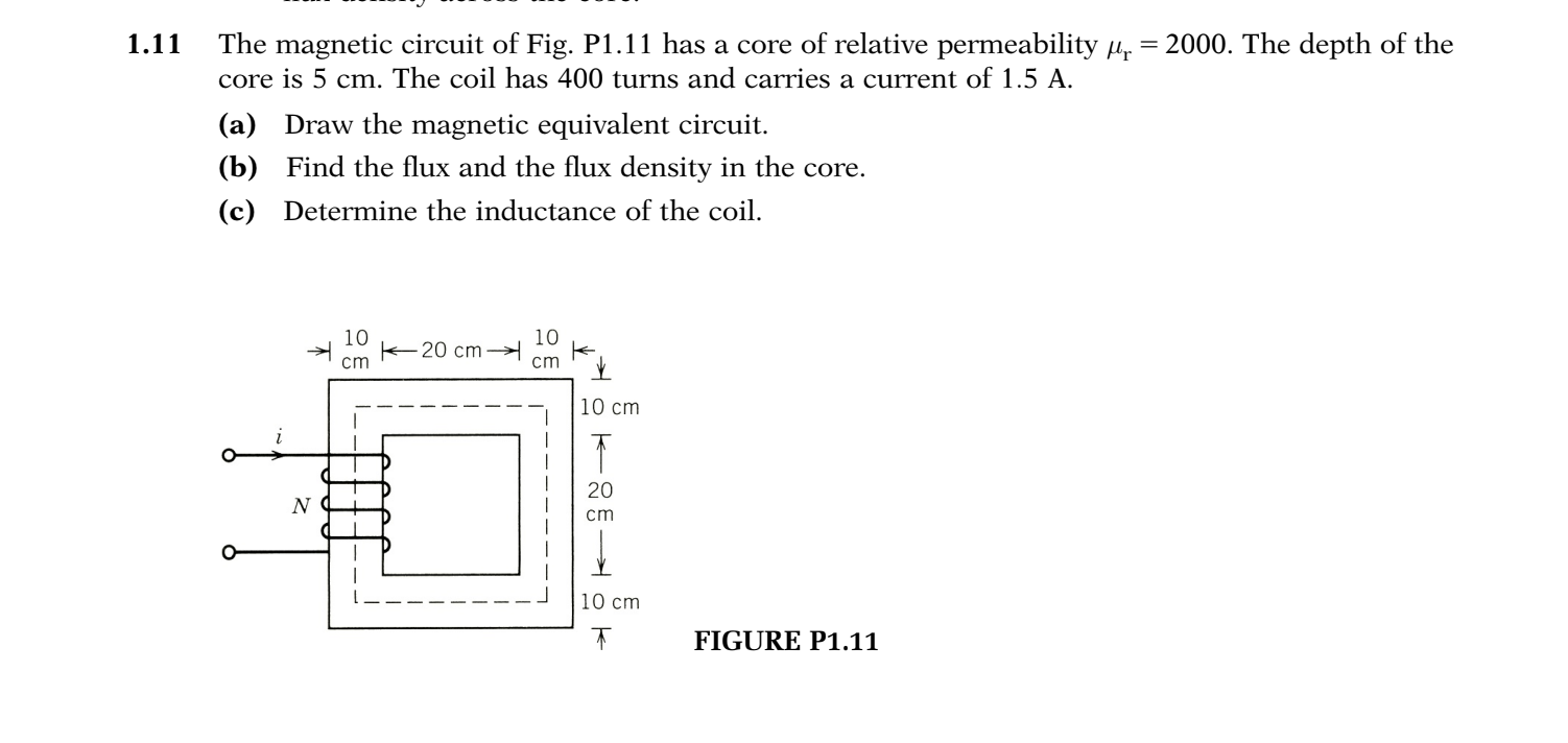 Solved 1.11 ﻿The magnetic circuit of Fig. P1.11 ﻿has a core | Chegg.com