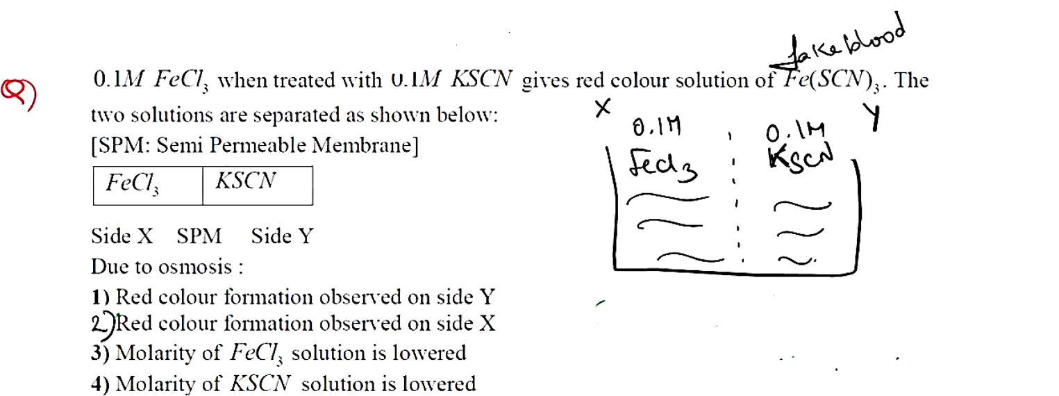 0.1MFeCl3 ﻿when treated with U .1 M KSCN ﻿gives red | Chegg.com