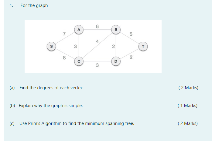 Solved 1. For the graph 6 A B 7 5 5 4 3 2 T 00 8 2 c D 3 3 | Chegg.com