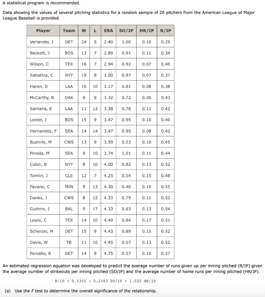 Solved Data showing the values of several pitching | Chegg.com