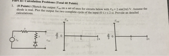Solved Sketch the output V_out on a set of axes for circuits | Chegg.com