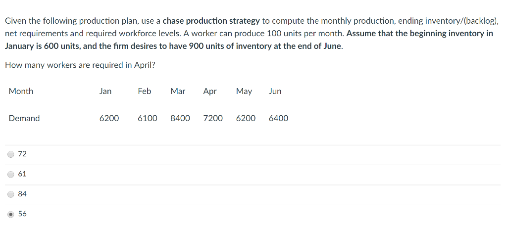 Solved Given the following production plan, use a chase | Chegg.com