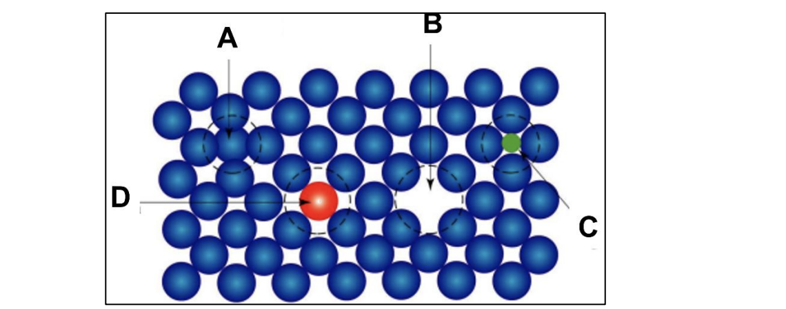 Solved Please answer the following questions thank you All | Chegg.com