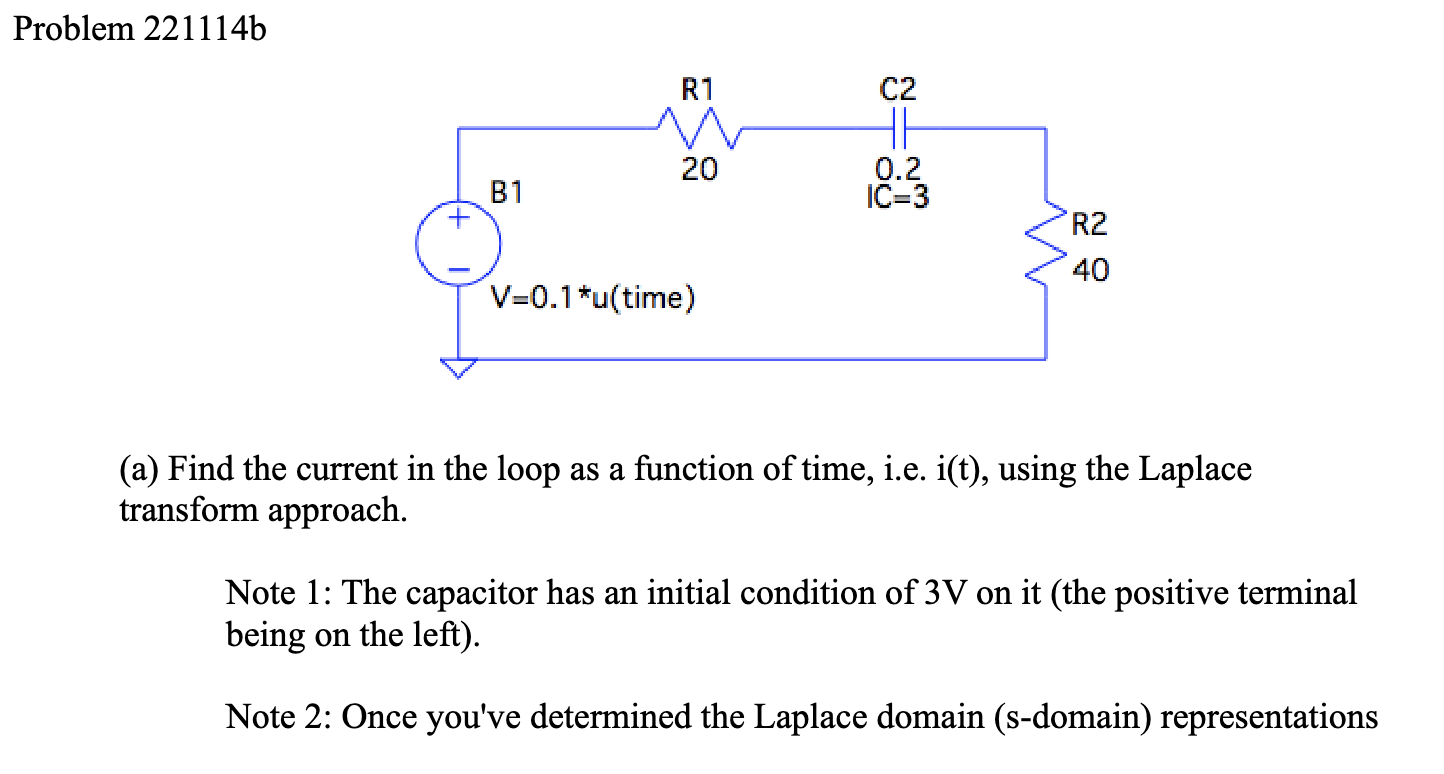 Solved Problem 221114b(a) ﻿Find the current in the loop as a | Chegg.com