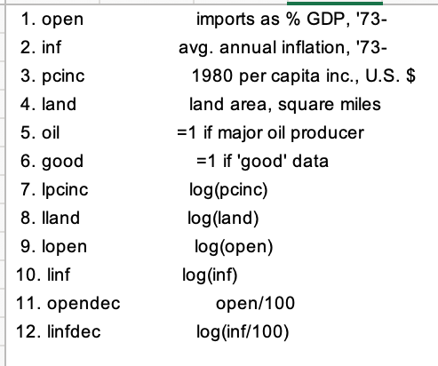 Use the openness data to estimate the following | Chegg.com