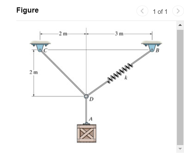 Solved Figure 1 of 1The spring DB has an unstretched length | Chegg.com Solved Figure 1 of 1The spring DB has an unstretched length | Chegg.com