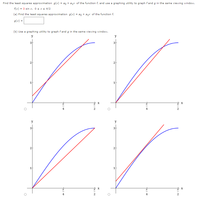 Solved ind the least squares approximation g(x)=a0+a1x of | Chegg.com