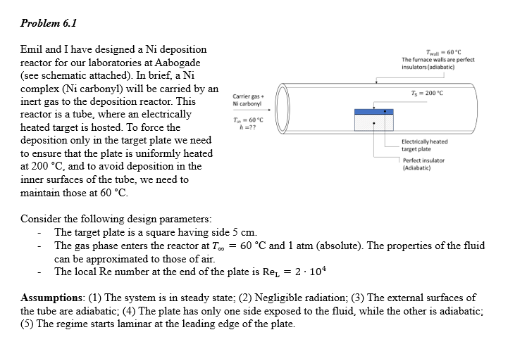 Solved Emil and I have designed a Ni deposition reactor for | Chegg.com