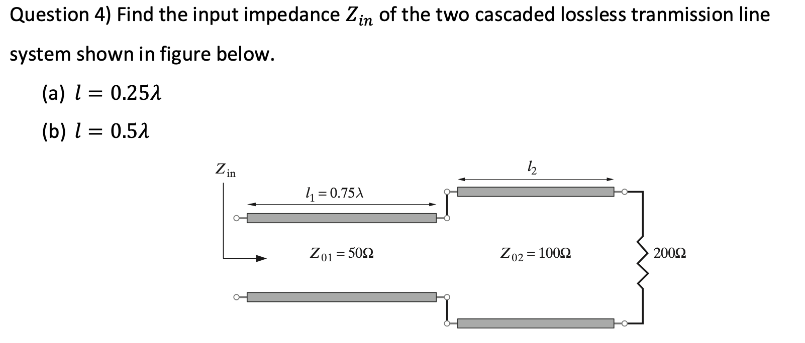 Solved Question 4) Find the input impedance Z_("in ") of the | Chegg.com