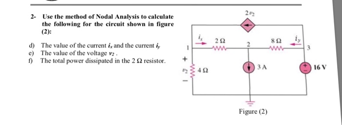 Solved Use the method of Nodal Analysis to calculate the | Chegg.com