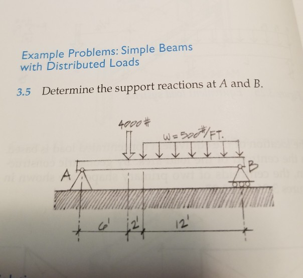 Solved Example Problems: Simple Beams with Distributed Loads | Chegg.com