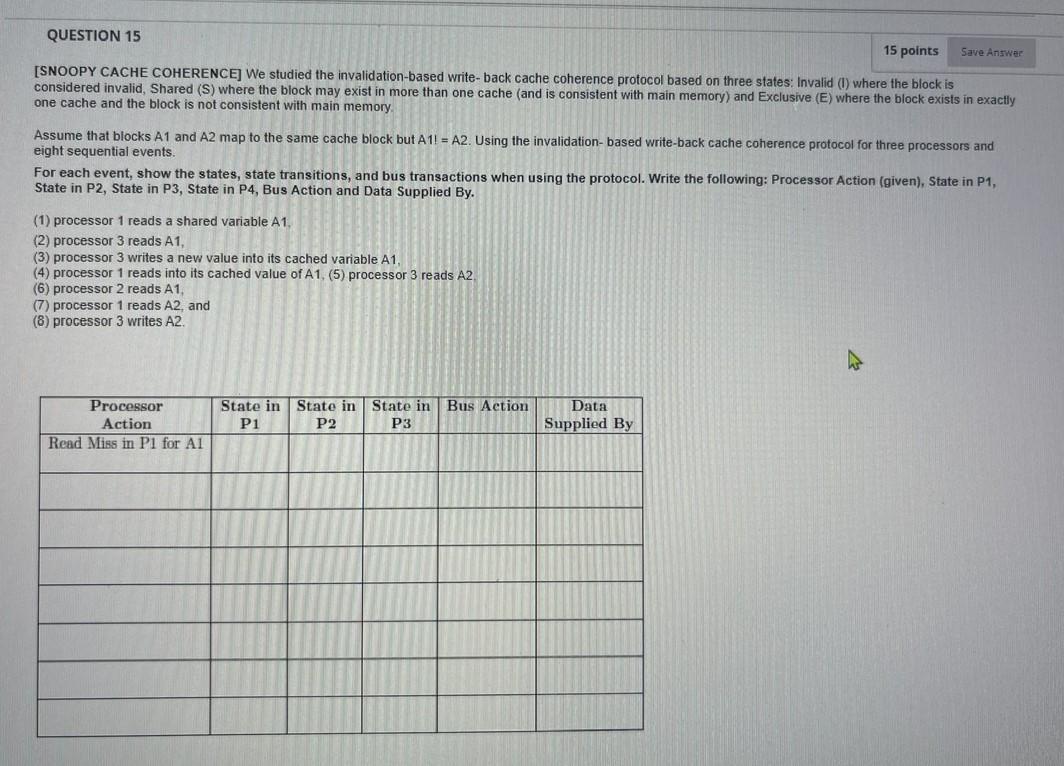 Solved [SNOOPY CACHE COHERENCE] We studied the | Chegg.com