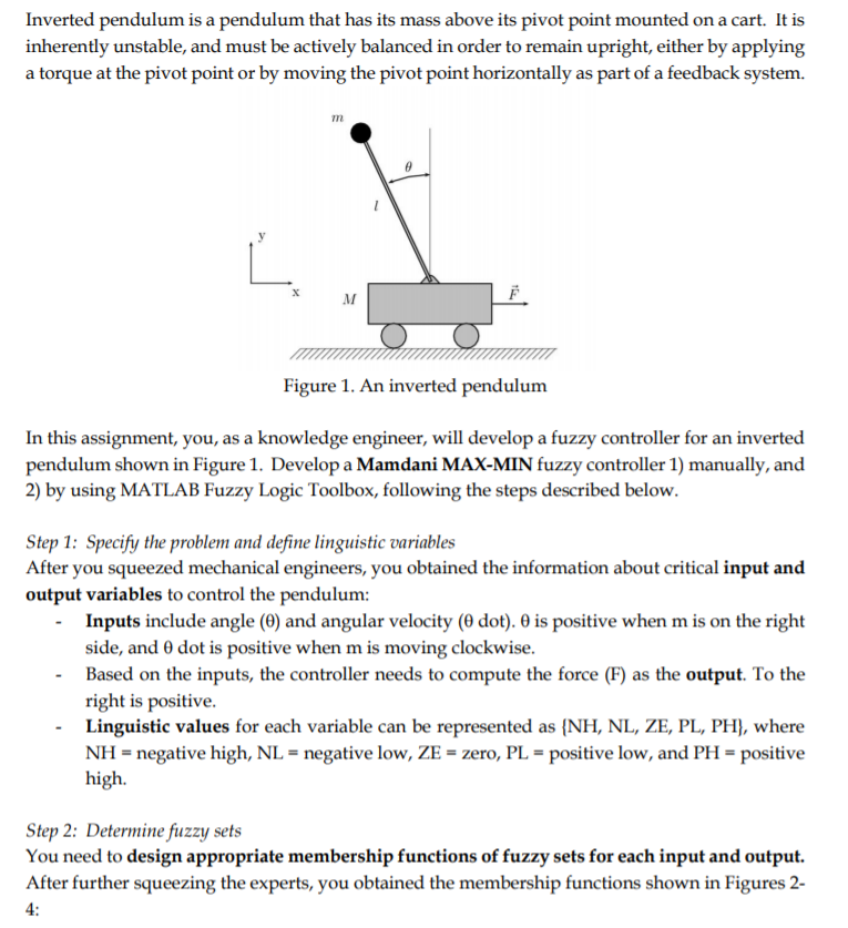 Solved Inverted pendulum is a pendulum that has its mass | Chegg.com