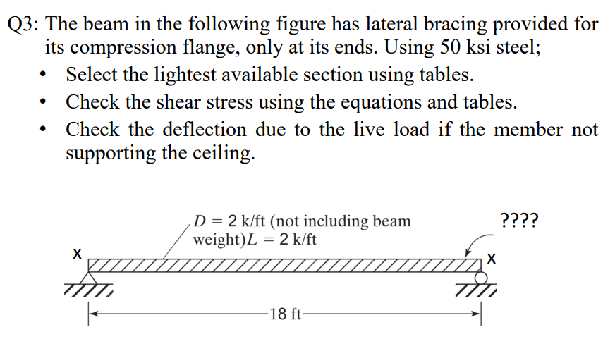 Solved Q3: The beam in the following figure has lateral | Chegg.com
