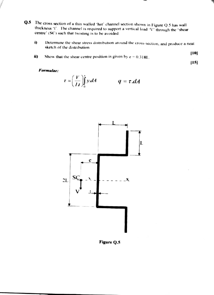 Q.5 The cross section of a thin walled hat' channel | Chegg.com