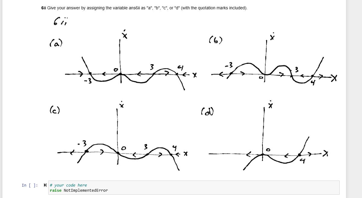 Solved This problem set involves both Python and by-hand. As | Chegg.com