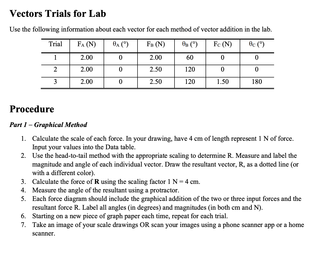 Vectors Trials for Lab Use the following information | Chegg.com