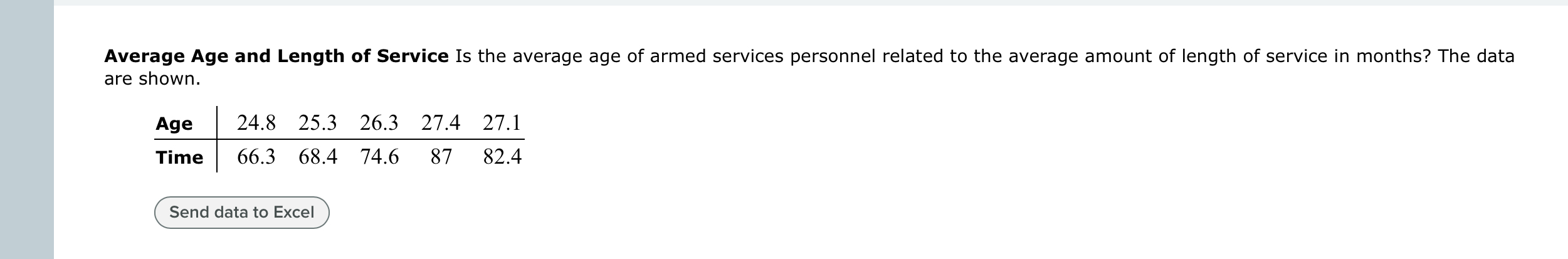 Solved Average Age and Length of Service Is the average age | Chegg.com