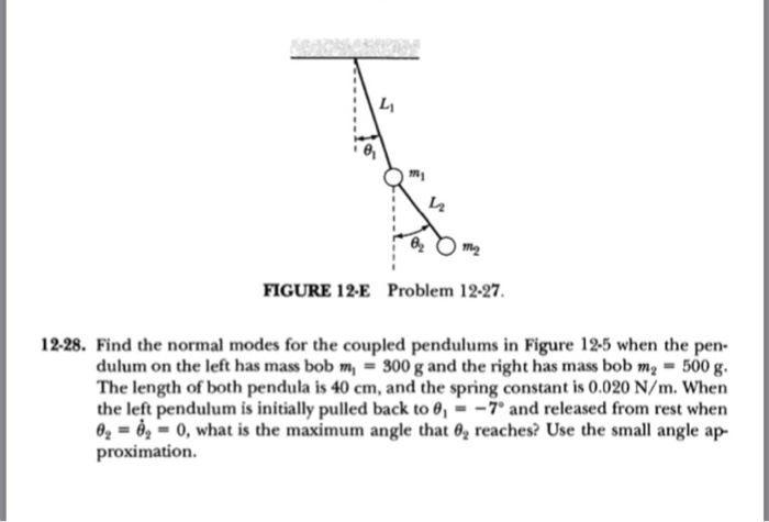 Solved 01 FIGURE 12-E Problem 12-27 12-28. Find the normal | Chegg.com