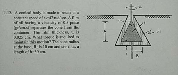 Solved N 1.12. A conical body is made to rotate at a | Chegg.com