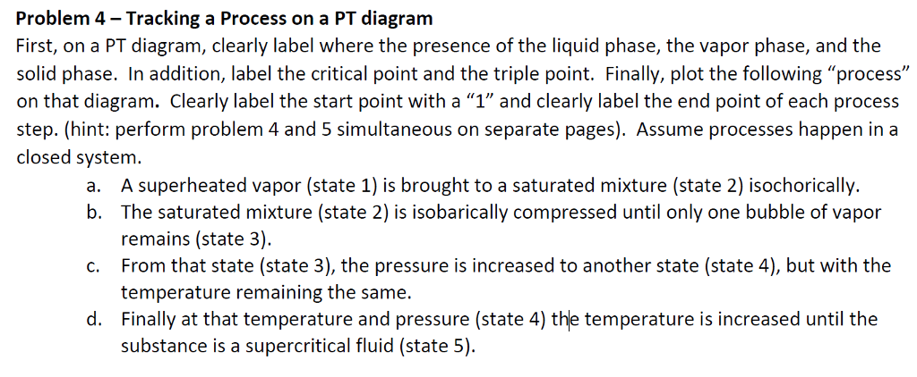 Solved Problem 4- Tracking a Process on a PT diagram First, | Chegg.com