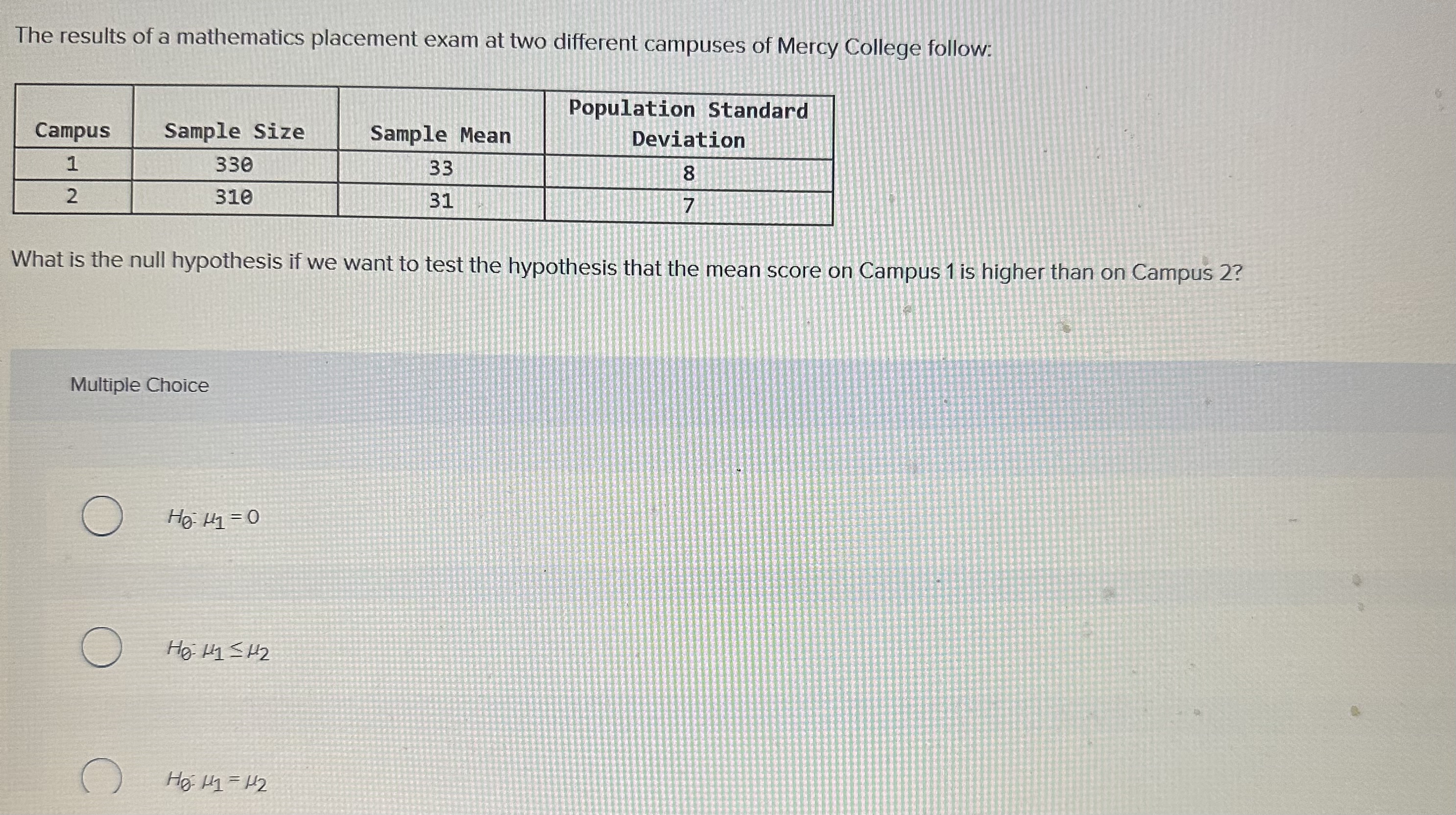 Solved The results of a mathematics placement exam at two | Chegg.com