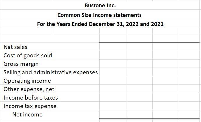 Solved Income Statement For the years ended Dec. 31, 2022 | Chegg.com