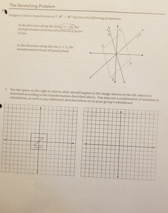 Solved The Stretching Problem Imagine a linear | Chegg.com