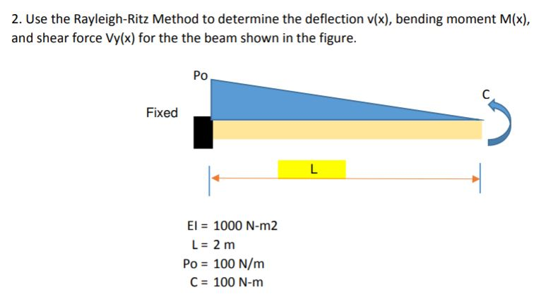 Solved 2. Use the Rayleigh-Ritz Method to determine the | Chegg.com