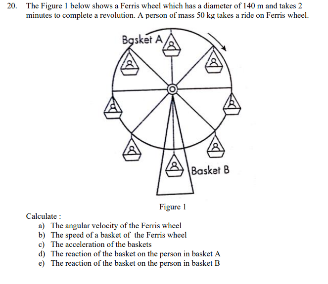 Solved 20. The Figure 1 below shows a Ferris wheel which has | Chegg.com