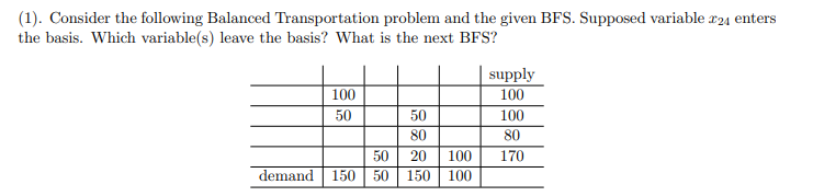 Solved (1). Consider the following Balanced Transportation | Chegg.com