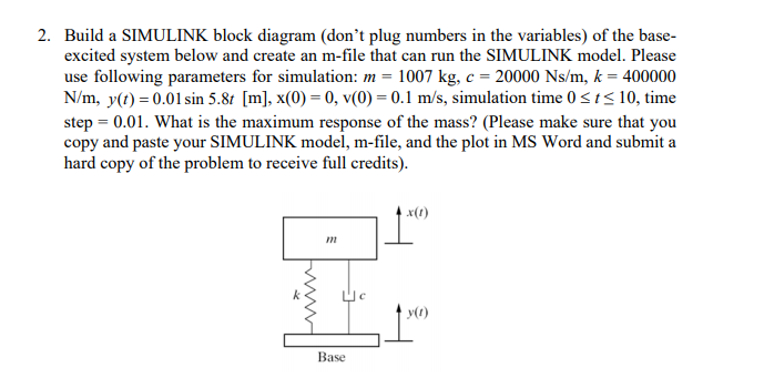 Solved 2. Build a SIMULINK block diagram (don't plug numbers | Chegg.com
