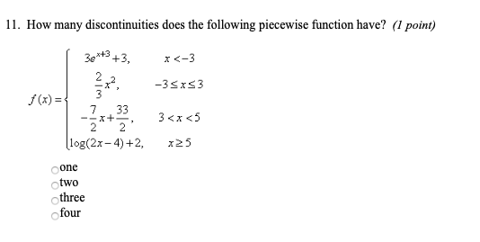 Solved 11. How many discontinuities does the following | Chegg.com