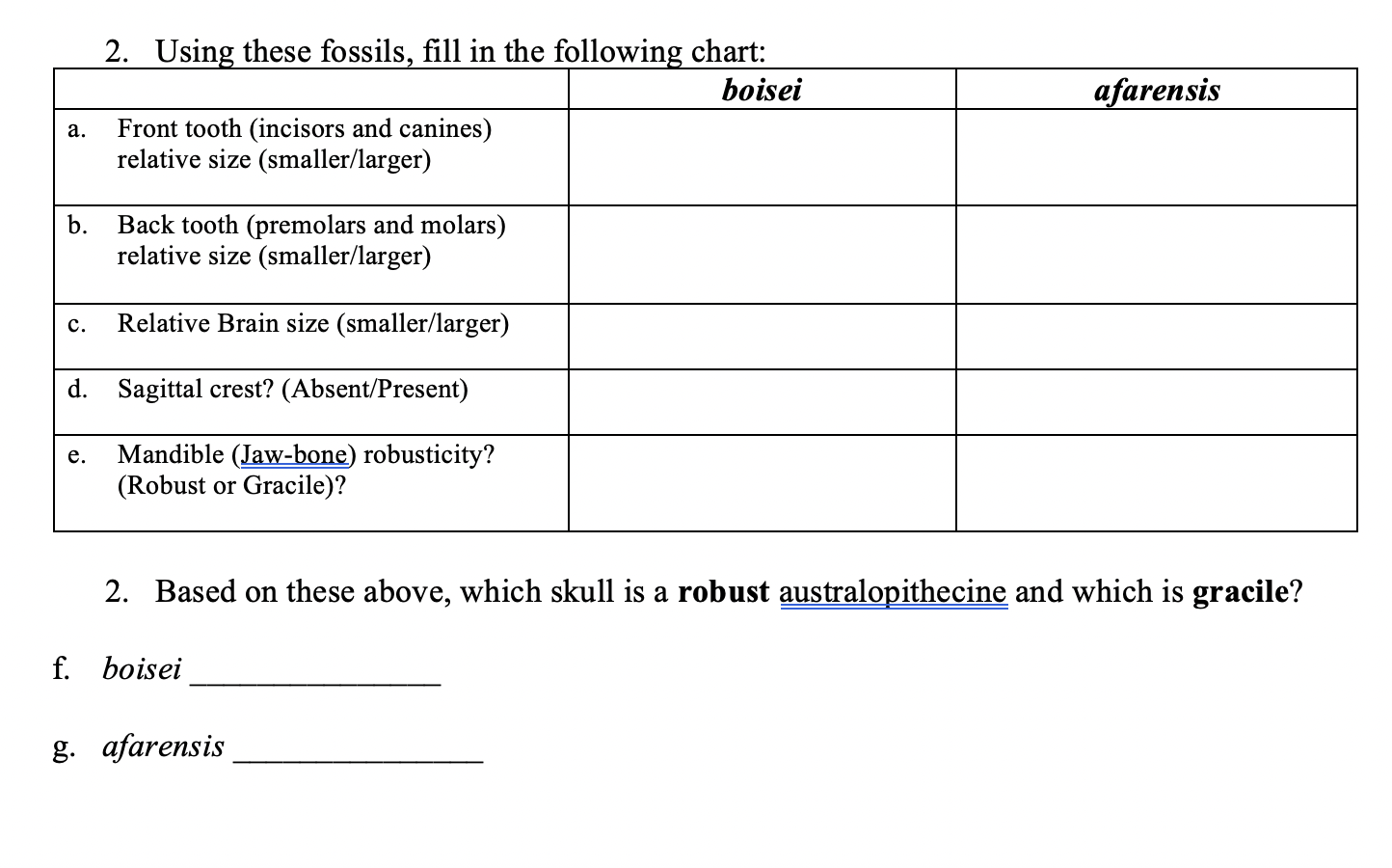 2. I Using these fossils fill in the following chart: | Chegg.com